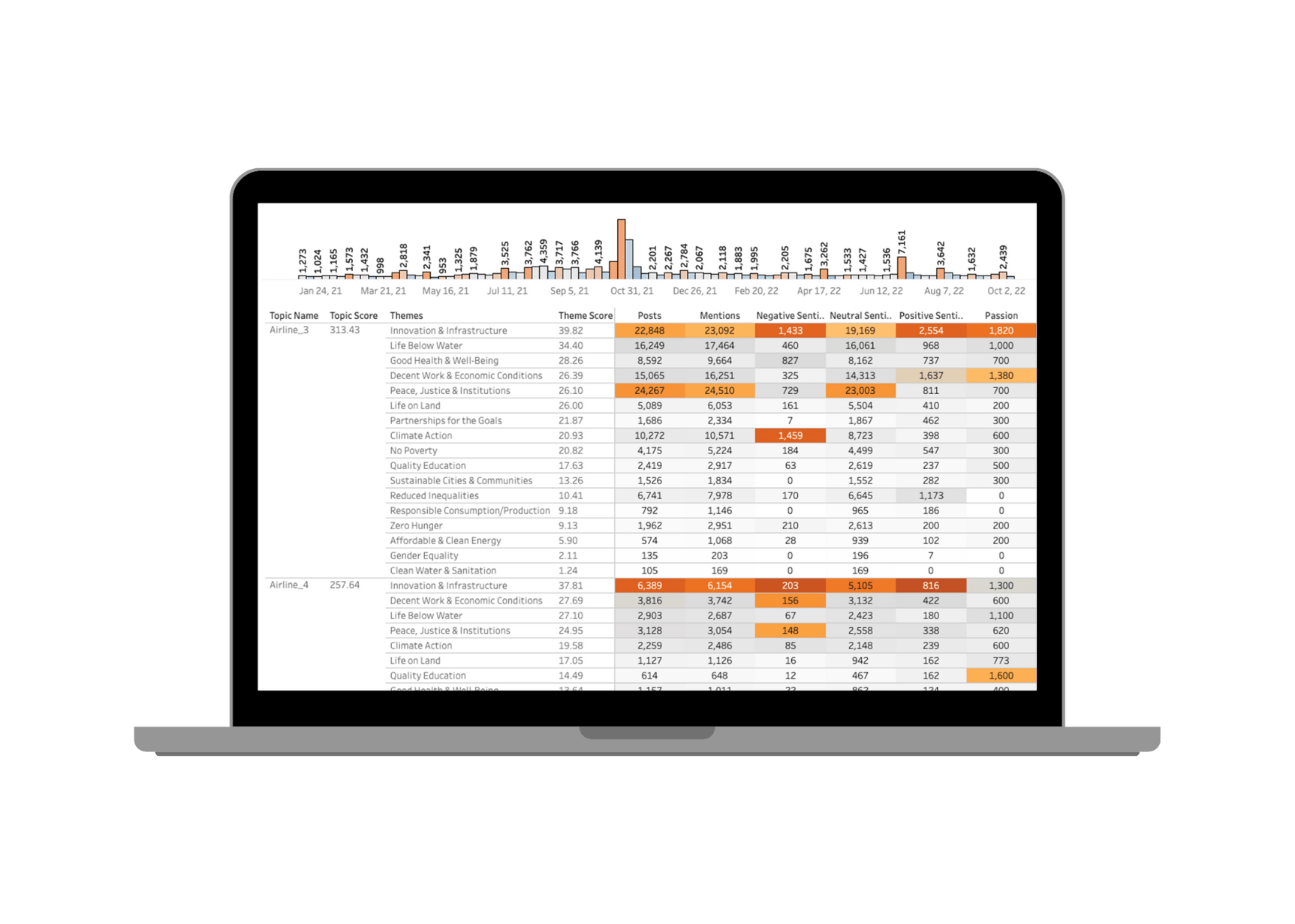Quid: AI-Powered Consumer and Market Intelligence