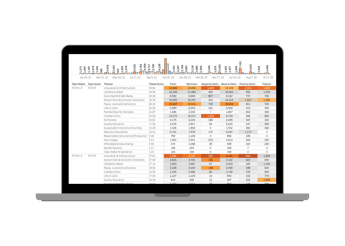 Quid: AI-Powered Consumer and Market Intelligence