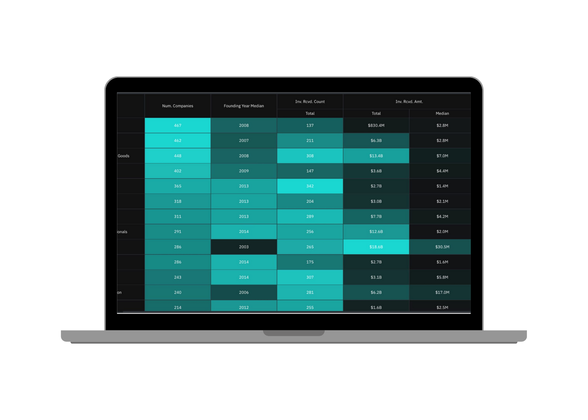 Solutions for Data Science