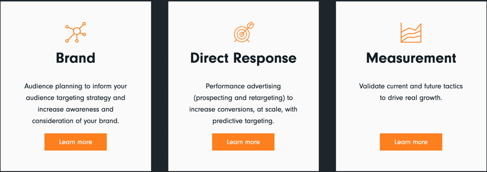 21 Competitor Analysis Tools for Social Media and SEO