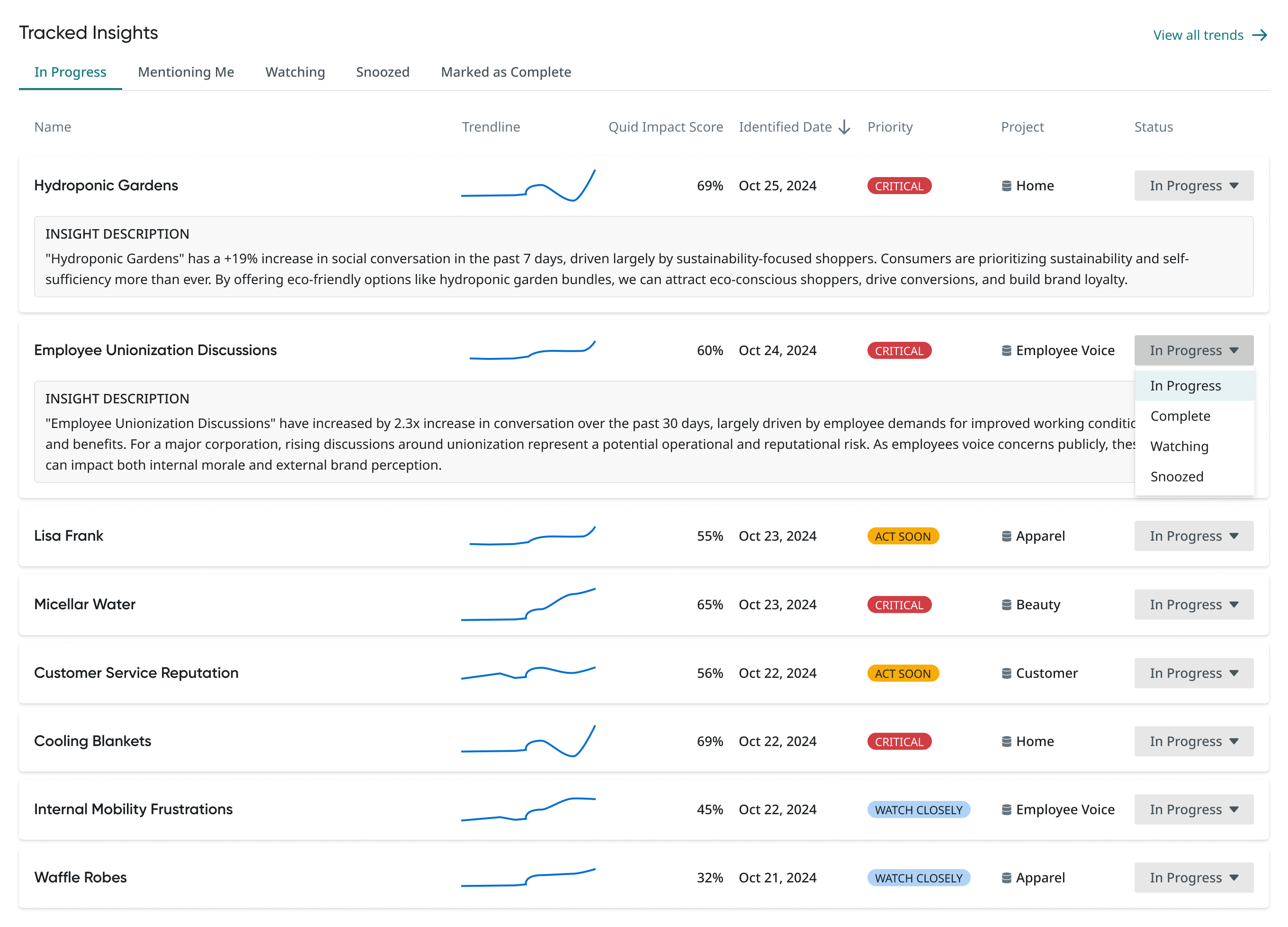 Quid: MODELS. INSIGHTS. OUTCOMES.