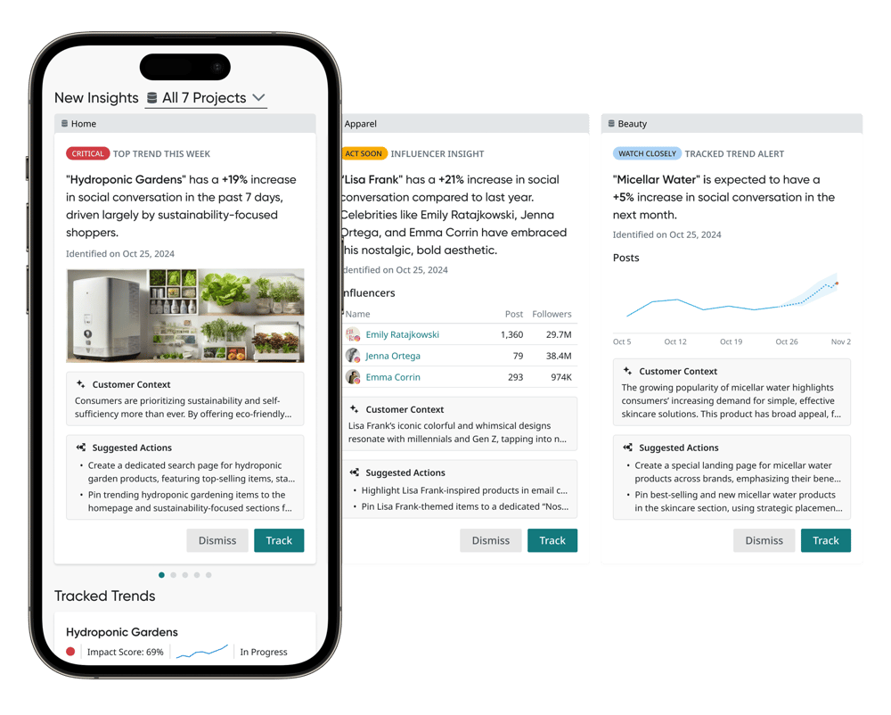 Quid: MODELS. INSIGHTS. OUTCOMES.