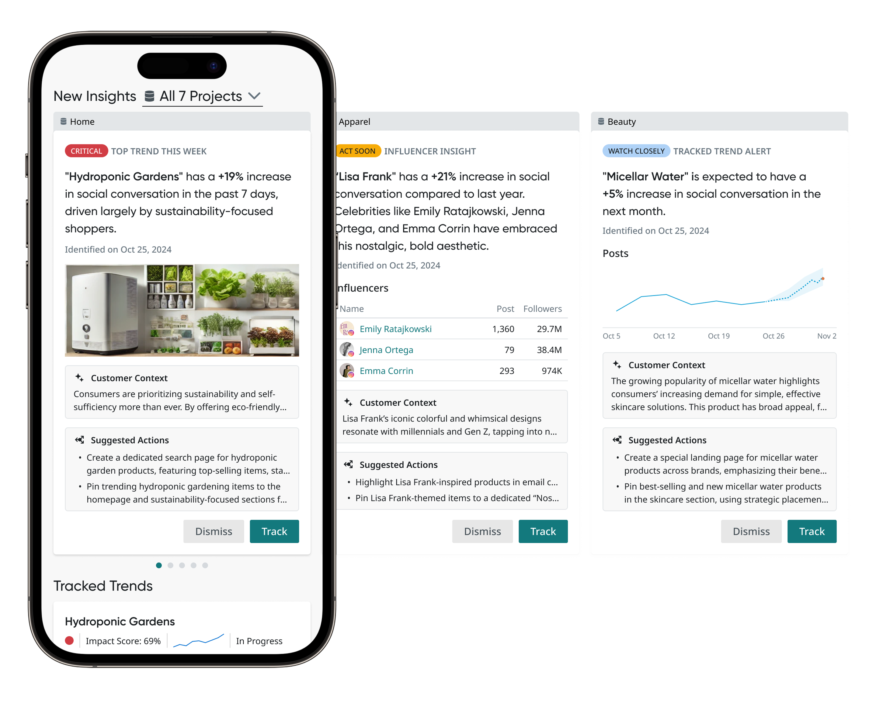 Quid: MODELS. INSIGHTS. OUTCOMES.