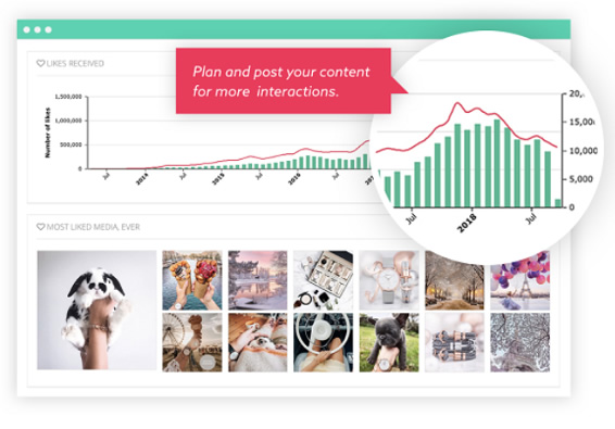 21 Free Social Media Analytics and Comparison Tools for Marketers