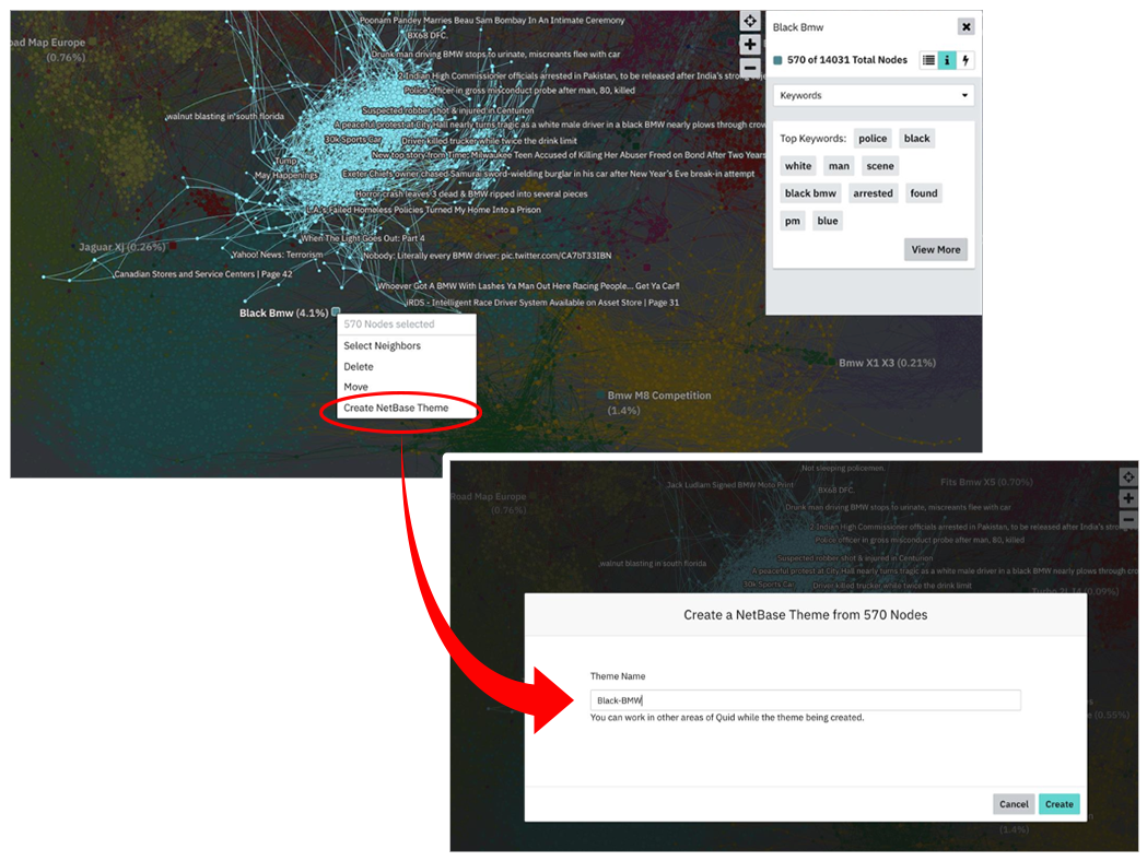 Consumer Insights: What They Are and How to Use Them