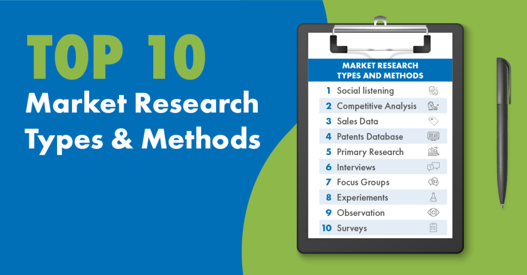 10 Types of Market Research To Power Your Marketing