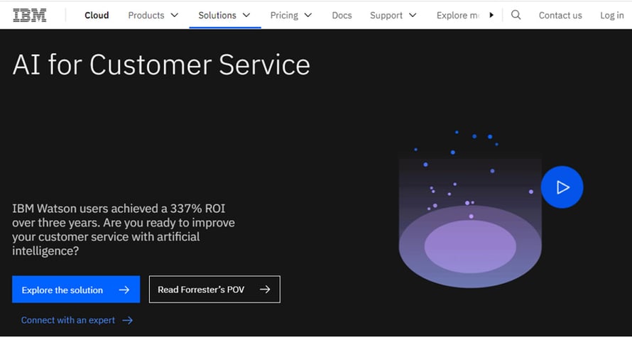Top 8 Customer Intelligence Platforms for 2022