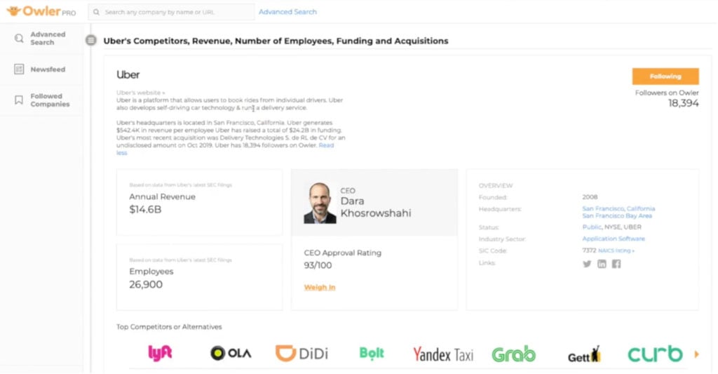 A Comprehensive Guide to Benchmarking Analysis